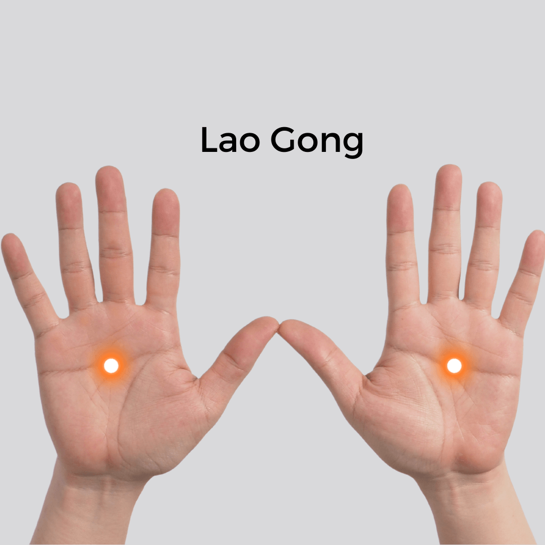 A Guide to Qigong Energy Gates, Centers and Acupoints: Part 1 - Qigong ...