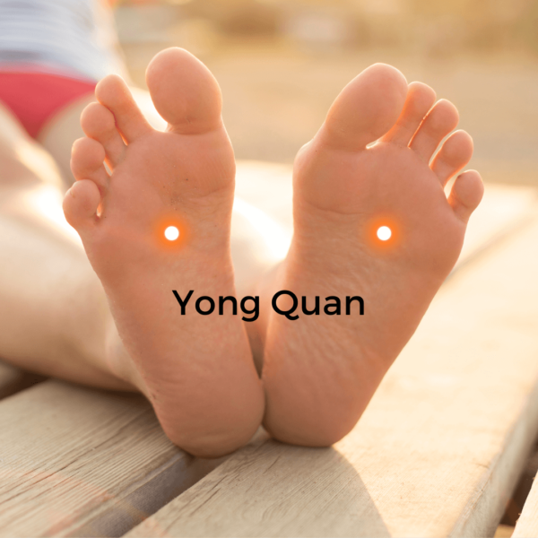 A Guide to Qigong Energy Gates, Centers and Acupoints: Part 1 - Qigong ...